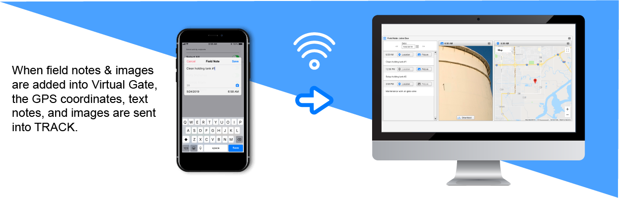 TRACK Anywhere Virtual Gate